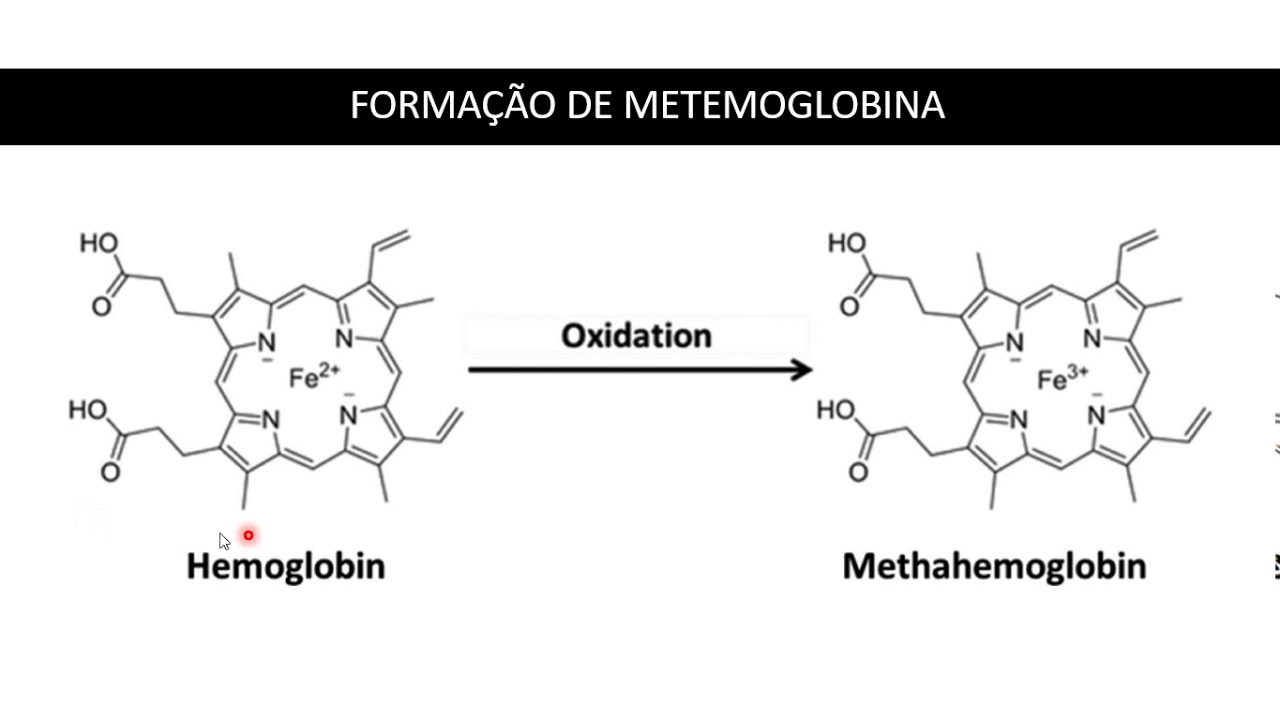 O que é Metemoglobina? PARTE 1 - YouTube