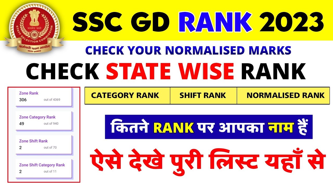 SSC GD 2023 State Wise Rank Check : SSC GD 2023 Normalised Marks Check ...
