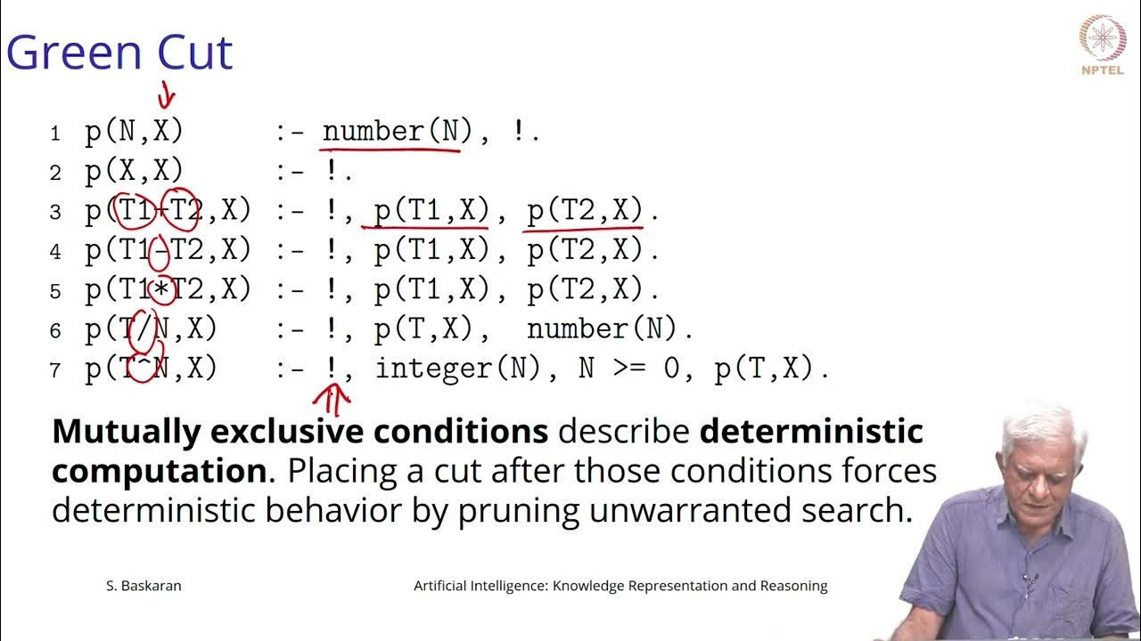 Prolog: The Cut Operator - YouTube