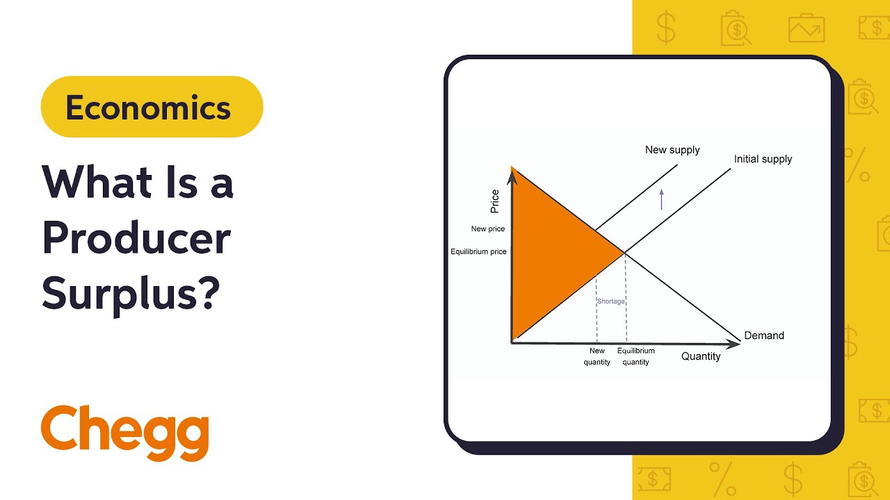 What Is a Producer Surplus? | Macroeconomics - YouTube