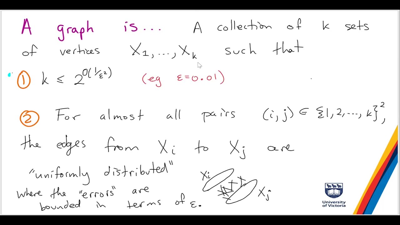 Regular Pairs and Counting Lemma. MATH 492/529 Extremal Combinatorics ...