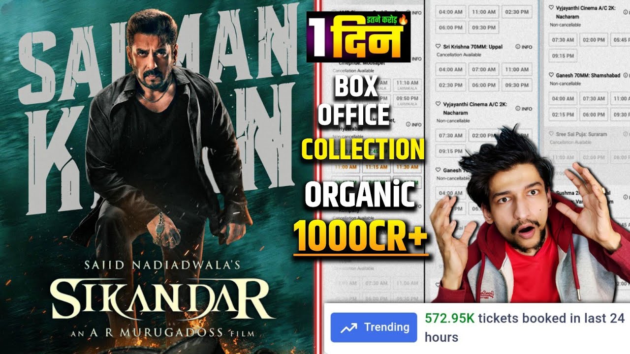 SiKANDAR (Day-1) 𝐁𝐢𝐆⋆𝐁𝐋𝐎𝐂𝐊𝐁𝐔𝐒𝐓𝐄𝐑😳🔥Box Office Collection #Sikandar Day 1 ...