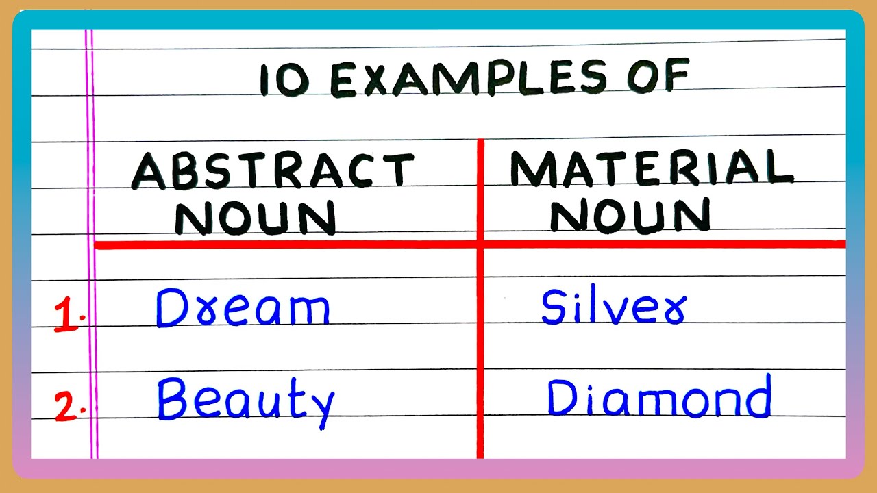 ABSTRACT NOUN AND MATERIAL NOUN | 5 | 10 EXAMPLES OF ABSTRACT NOUN AND ...