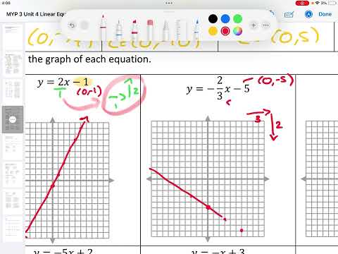 Linear Graphs Revision Section B - YouTube