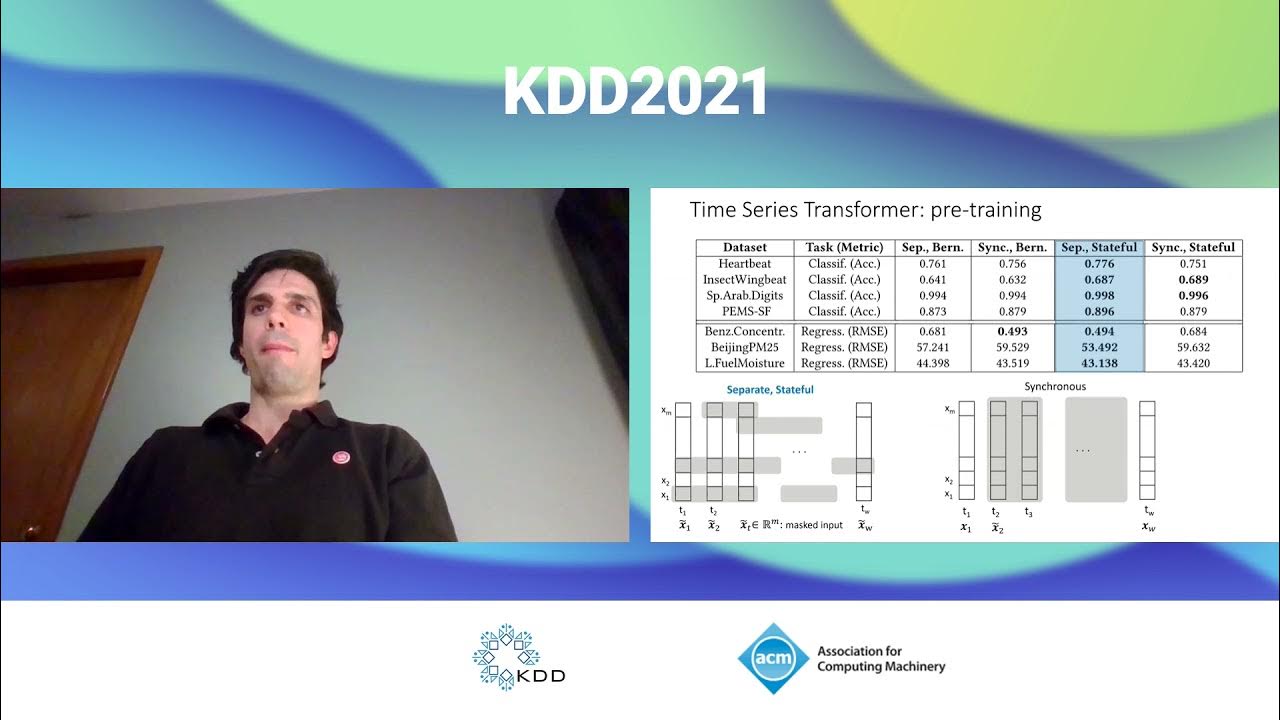 A Transformer-based Framework for Multivariate Time Series Representation Learning - YouTube