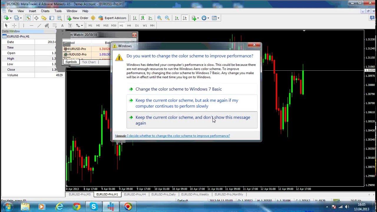 MT4 Custom Indicators: Custom Metatrader 4 Indicators Tutorial - YouTube