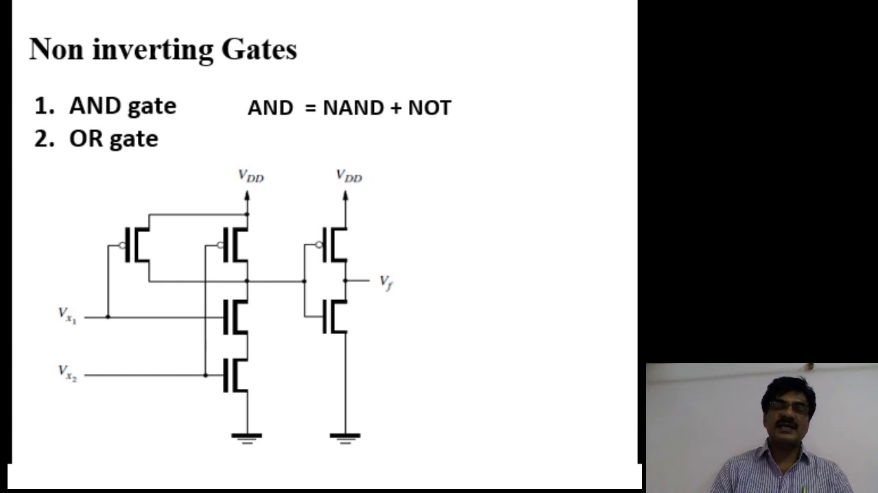 UNIT I LEC3- Design Of AND gate - YouTube
