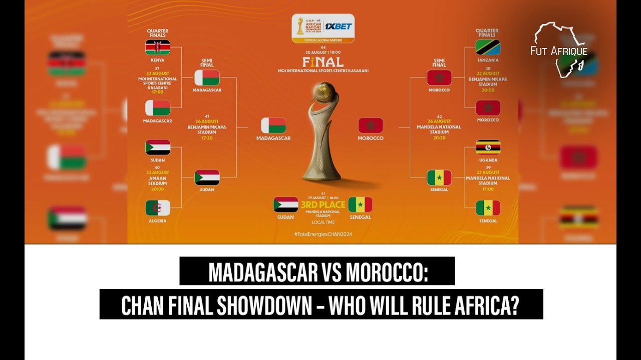 Madagascar vs Morocco: CHAN Final Showdown – Who Will Rule Africa ...