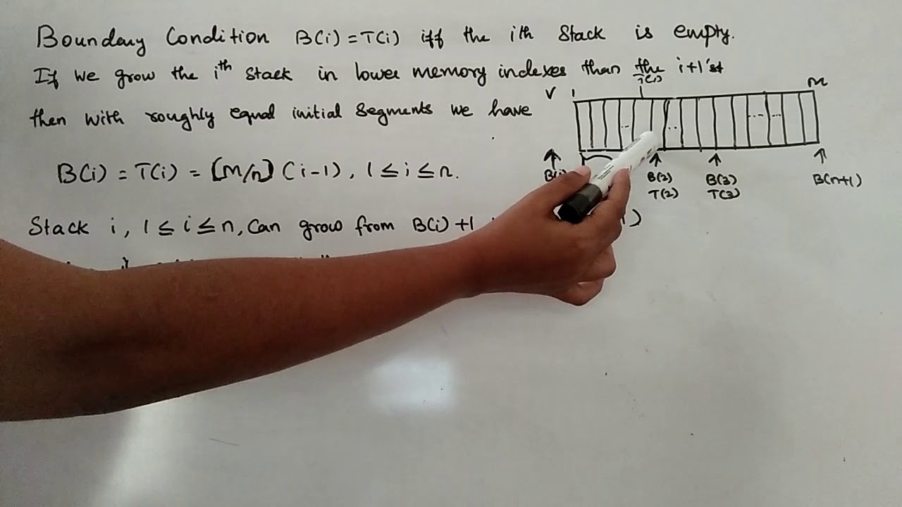 Data structure | Multiple Stacks | Boundary Condition - YouTube