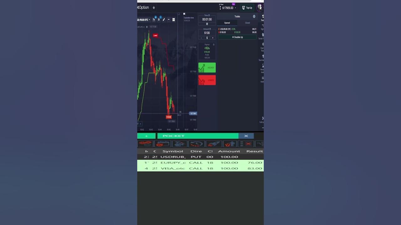🤖BEST QUOTEX AUTO TRADING BOT 2023 | BINARY OPTIONS BOT - YouTube