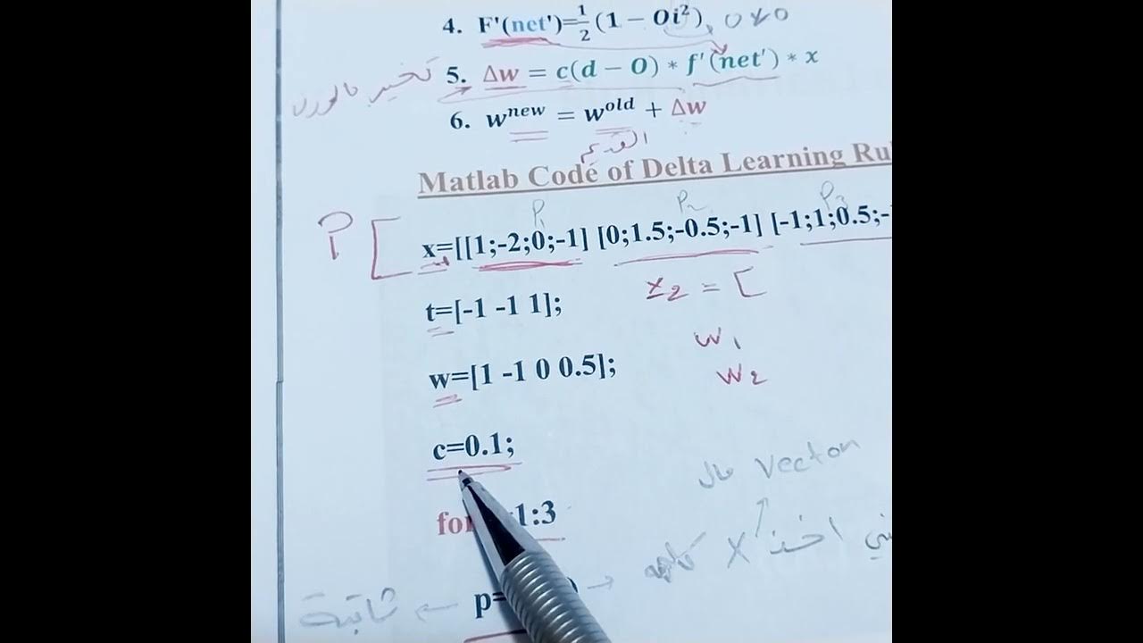 Soft Computing lab. Delta learning rule - YouTube