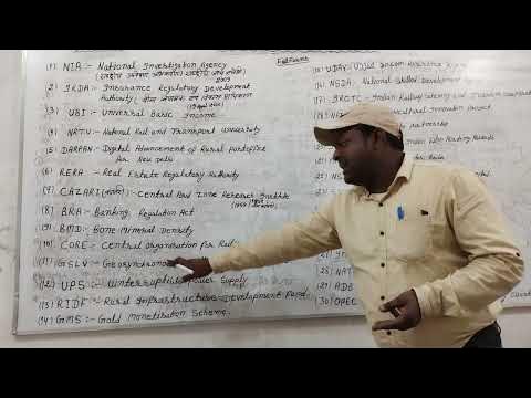 30 important Full forms and Short Forms. Part-4, - YouTube