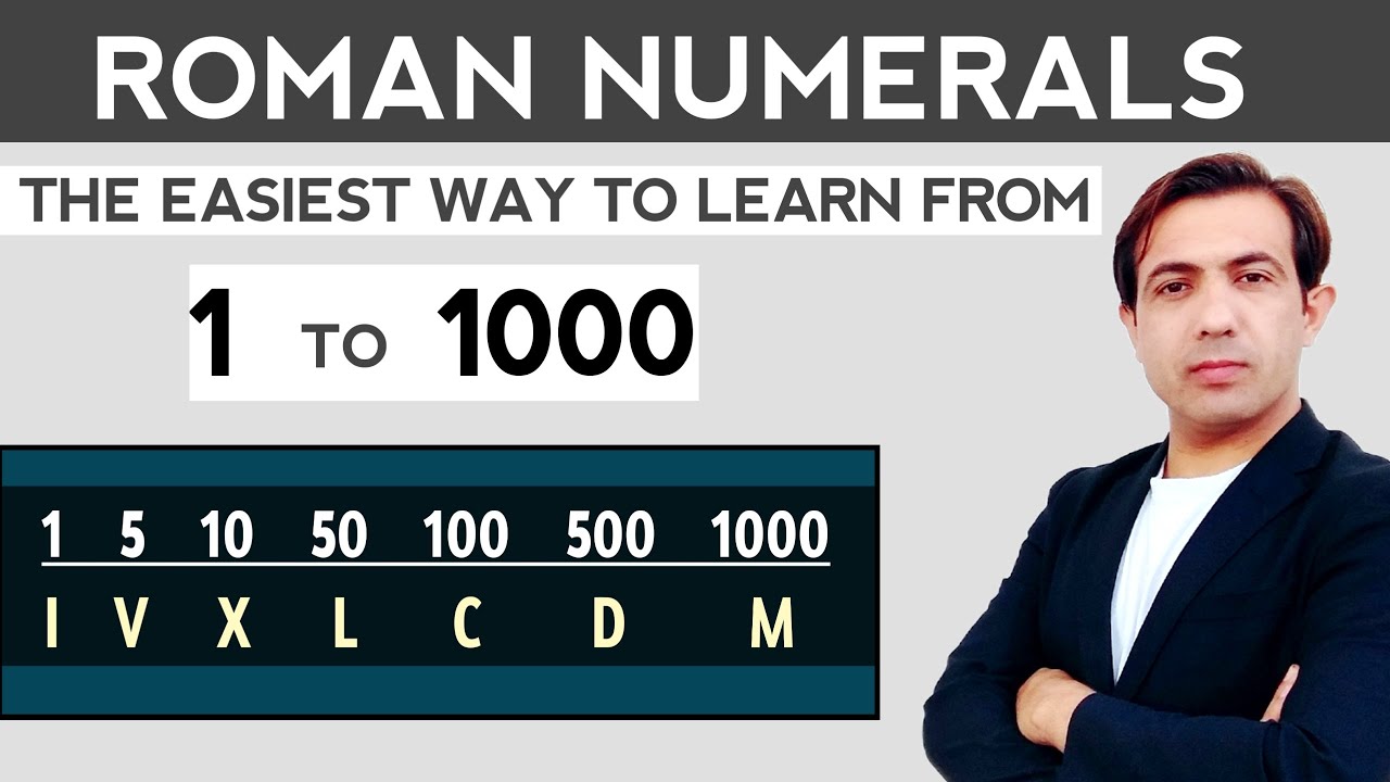 Roman Numerals | The Easiest Way To Learn Roman Numbers From 1 To 1000 ...