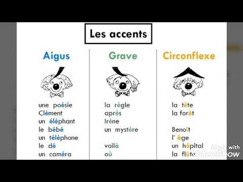 The secret of French accents! Correctly pronounce "é", "ê", "è", "à ...