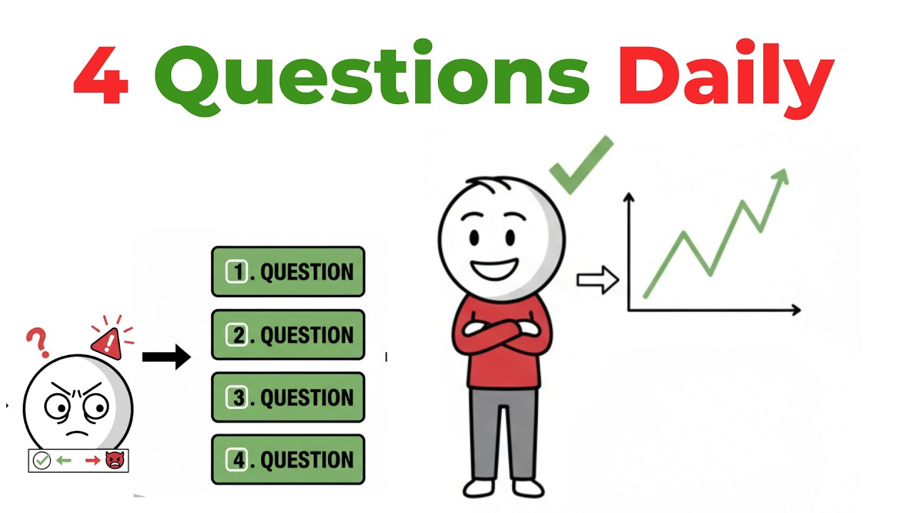 The 4 Questions Profitable Traders Ask Daily - YouTube