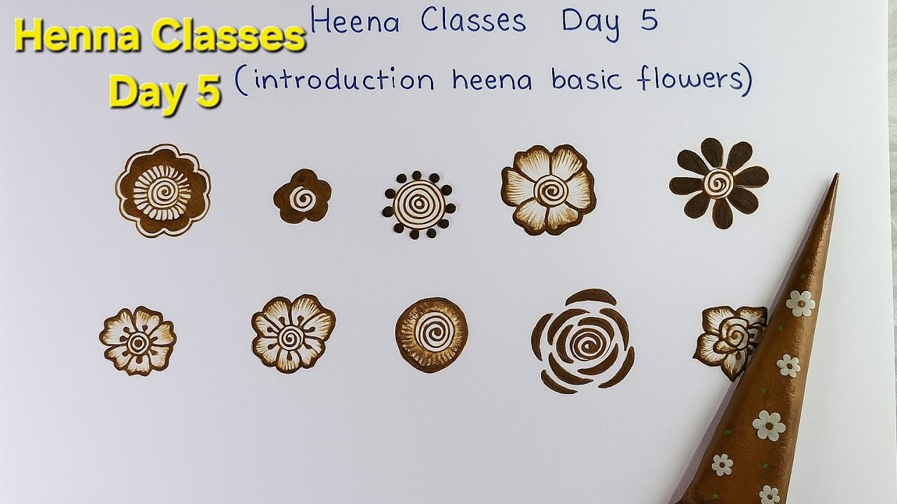 Mehndi Design tutorial | Mehndi Classes Day 5 | मेहंदी क्लासेस for ...