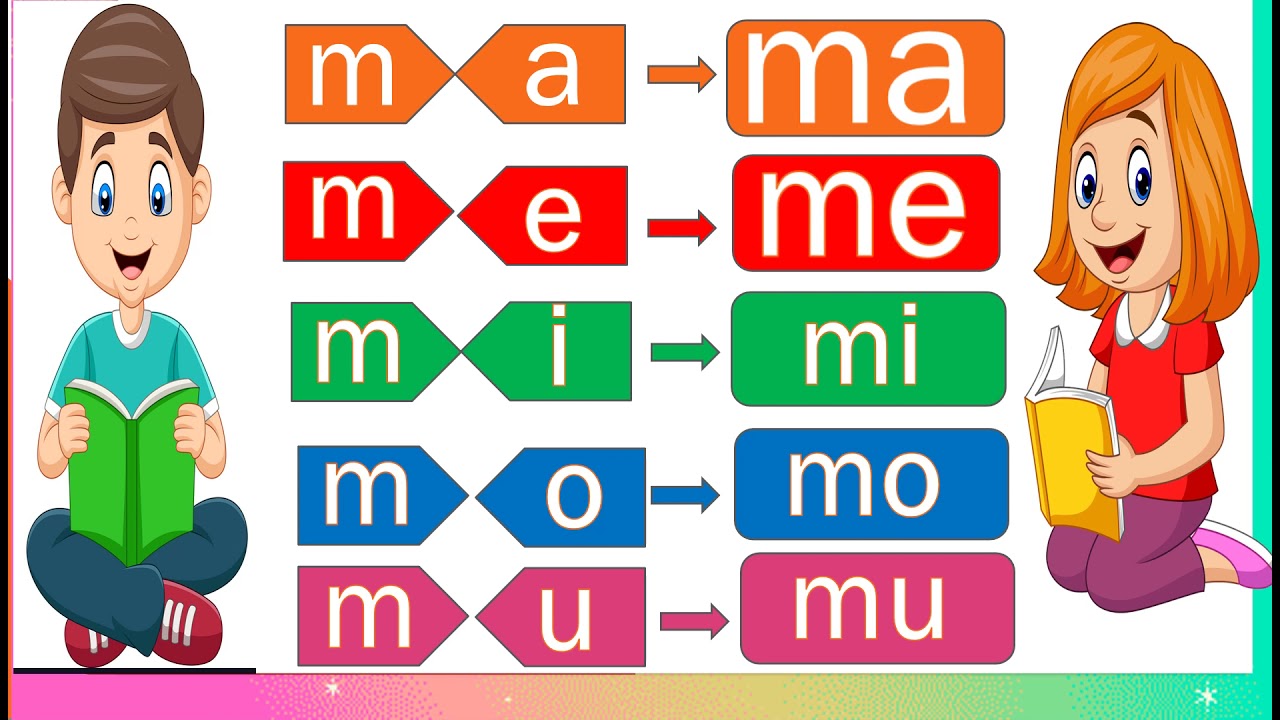 Pabasa Online TV/Letrang Mm/Sound/Syllables/Simple Sentence/Technique ...