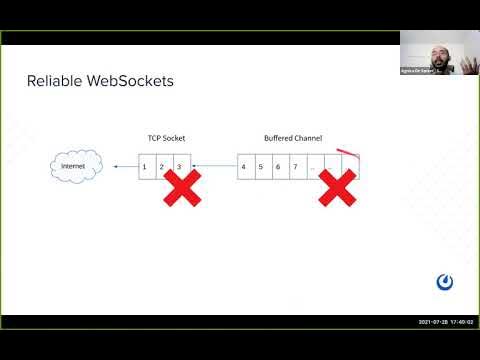 Dev Talk - Websockets Architecture in Mattermost - YouTube