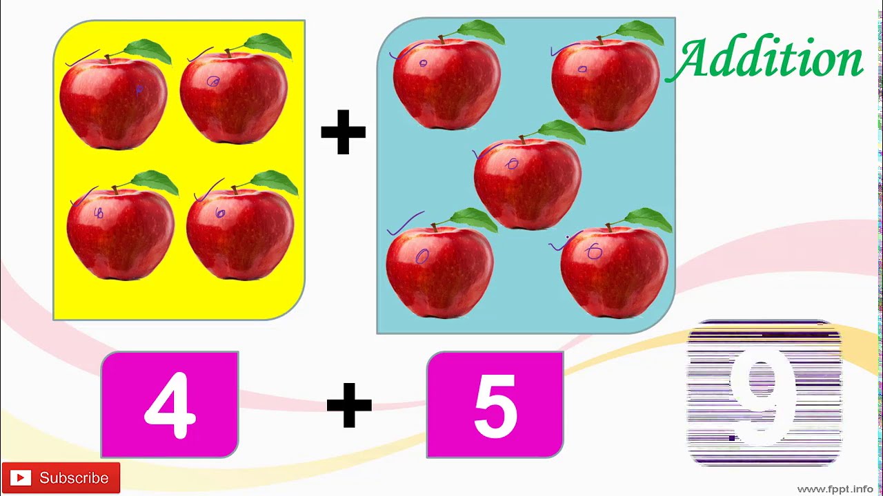 Addition Addition For LKG PP1 Maths Picture Addition YouTube Addition Addition For LKG PP1 Maths Picture Addition YouTube