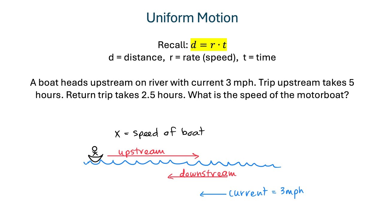Uniform Motion - Example 1 - YouTube