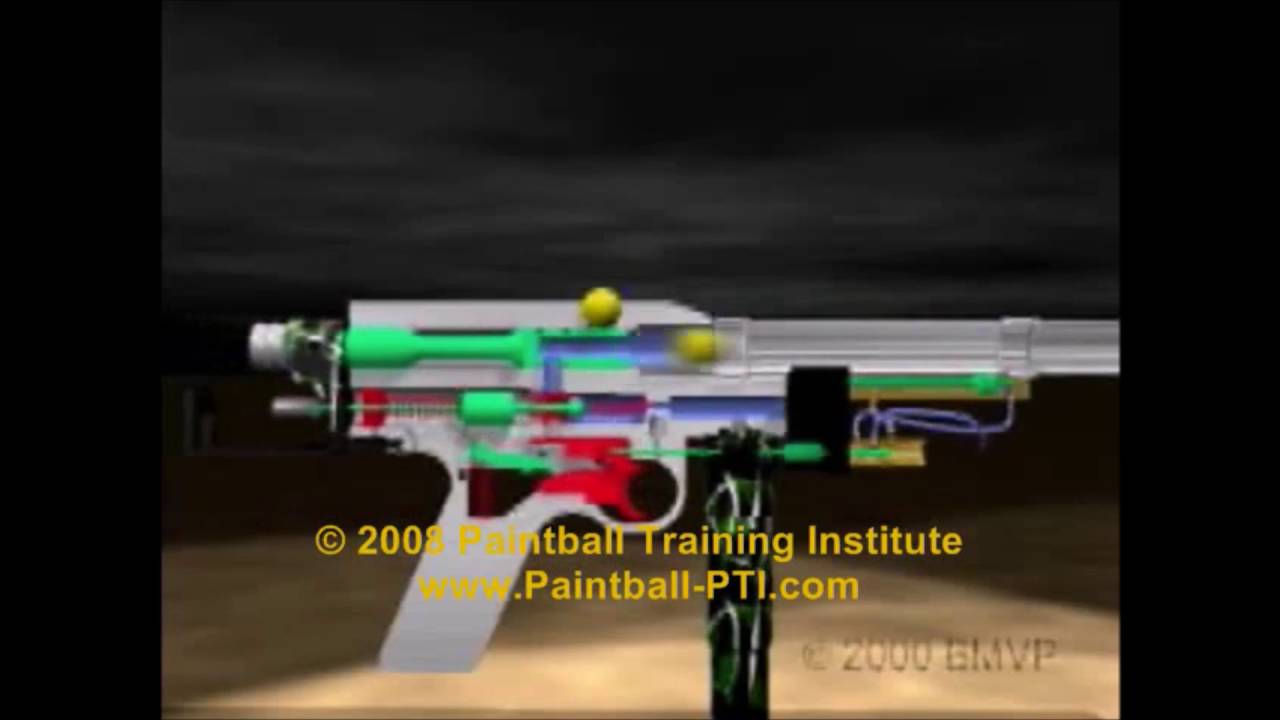 Animated Autococker Video 2 - YouTube