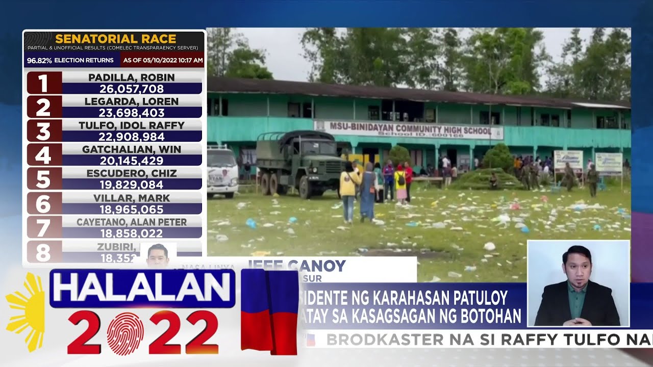 Magkakahiwalay na insidente ng karahasan patuloy na iniimbistigahan ...