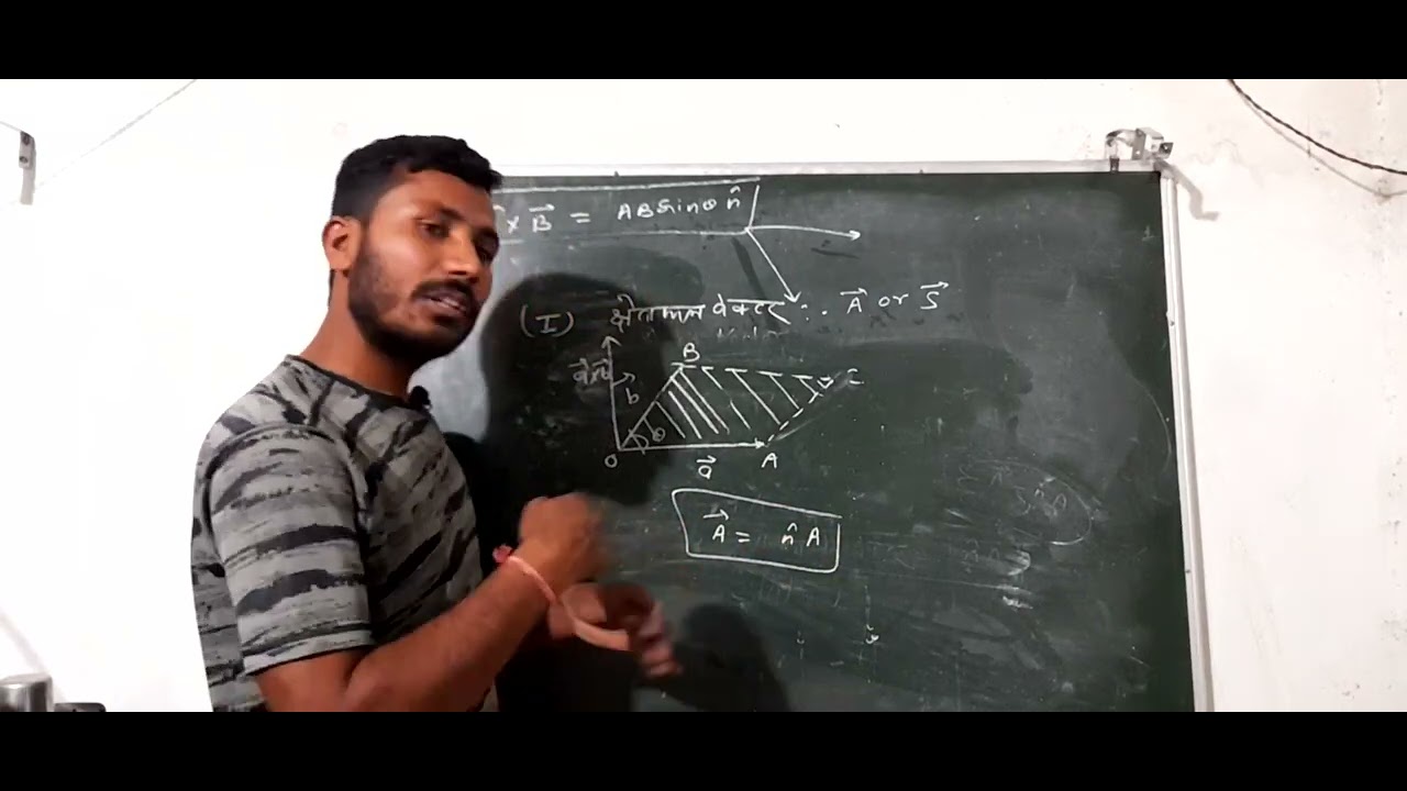 area of parallelogram and triangle by cross product of vectors - YouTube