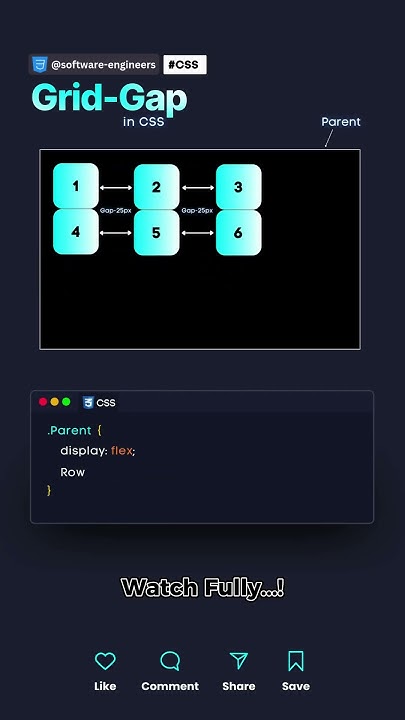 Flex Gap In Css Css3 Coding Css Webdevelopmentskills Webdeveloper Css3code Programming