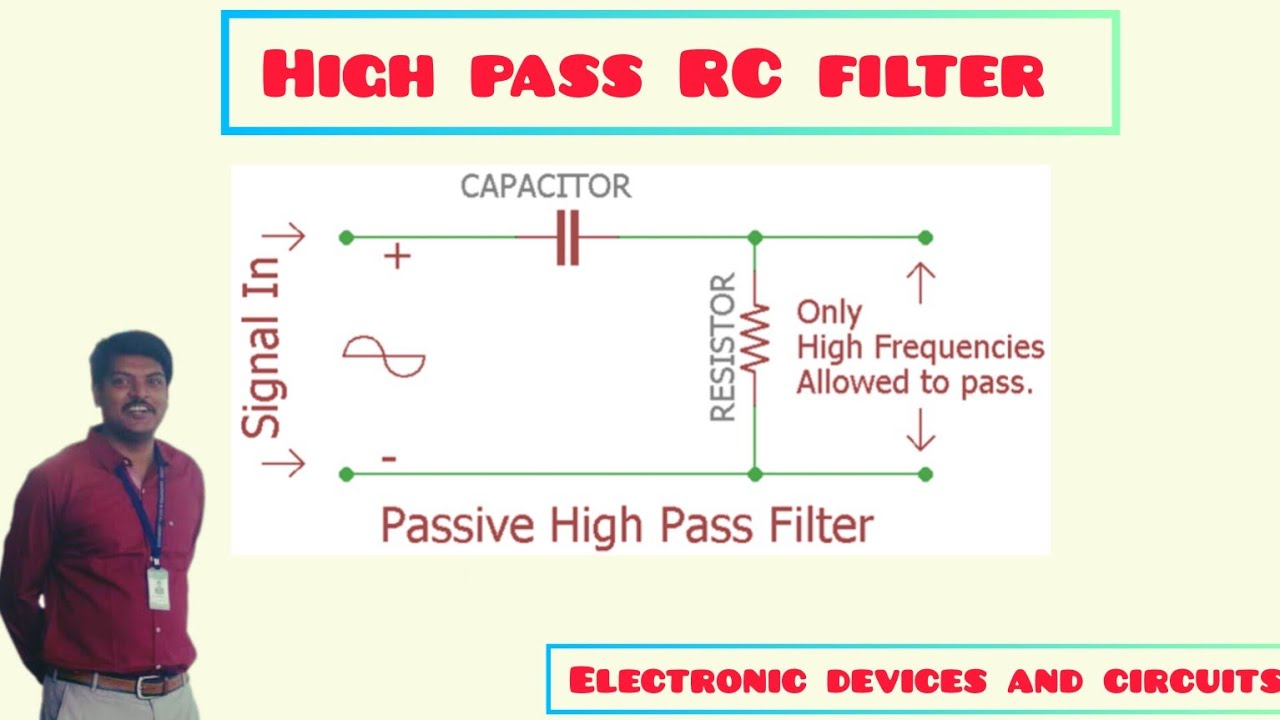 high pass RC filter used as a differentiator - YouTube