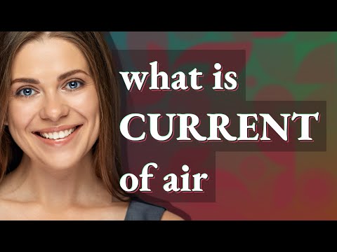 Current of air | meaning of Current of air - YouTube