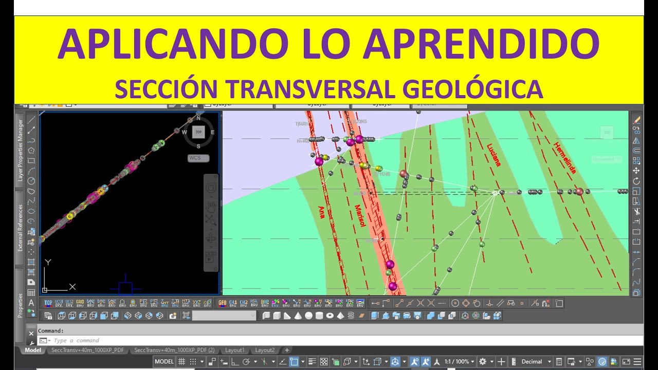 Sección Transversal Geológica De Uinta Geología Física