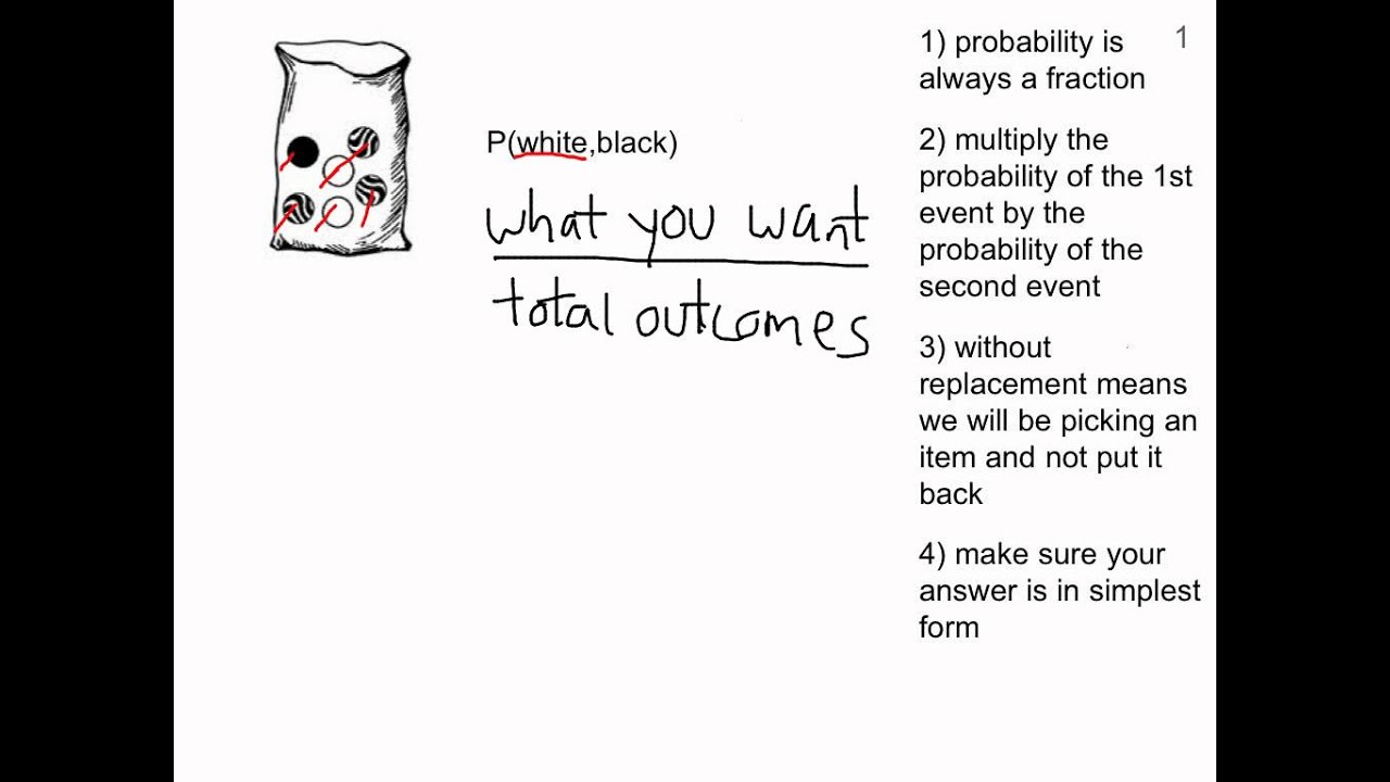 Probability (w/o replacement) - YouTube