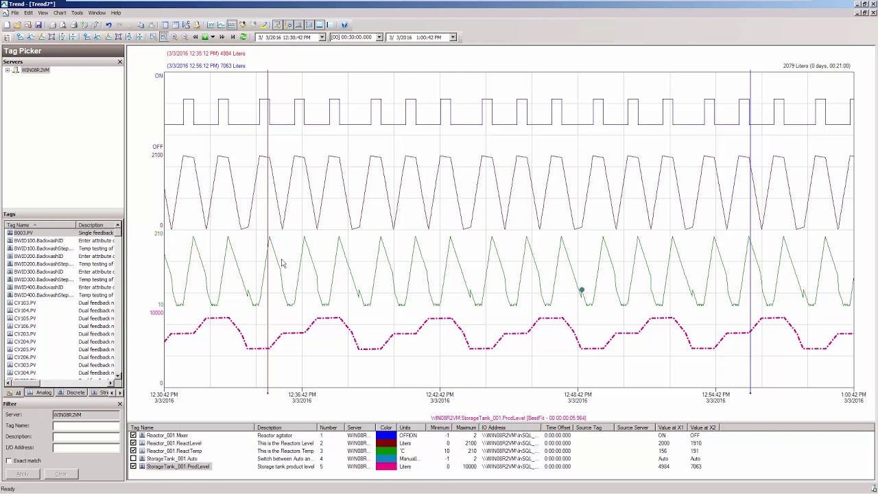 AVEVA Historian Client Introduction - YouTube