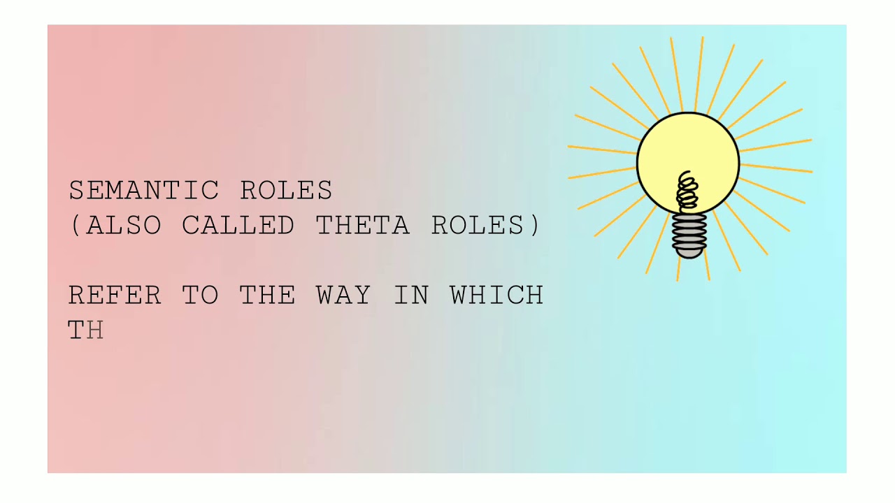 THEMATIC RELATIONS AND THETA ROLES - YouTube