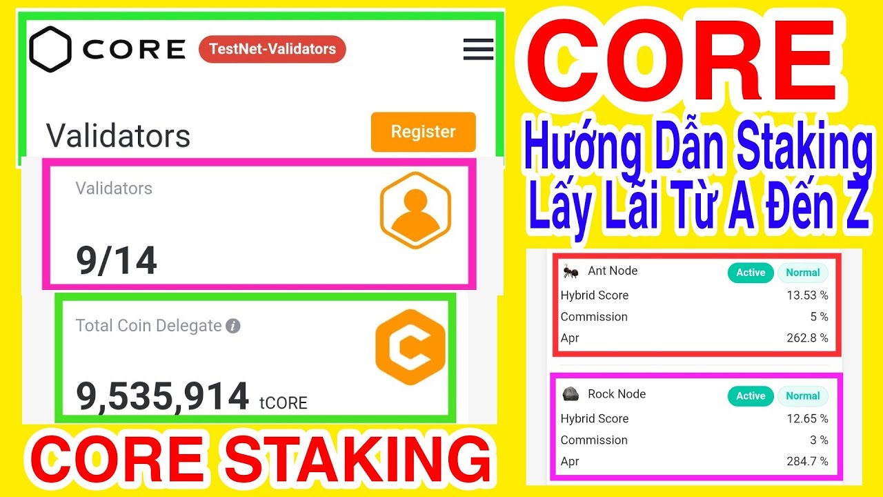 CORE GỬI STAKING LẤY LÃI HÀNG NGÀY TRÊN VÍ METAMASK KHI MAINNET + NHỮNG ...