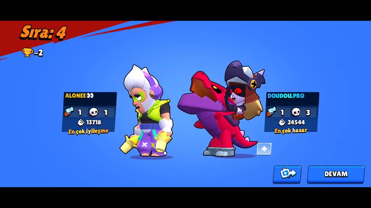 Bu gun sizlerle brawlstars videos cekiyoruz kanalima abone olun iyi ...