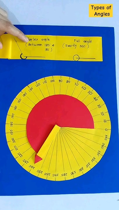 DIY | Types of Angles | Maths Working Model | School Project #math ...