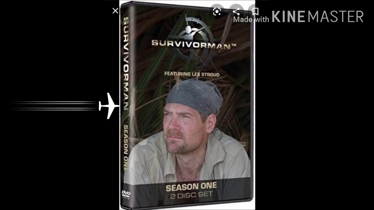 Full case study of ...... What is SURVIVORMAN ...