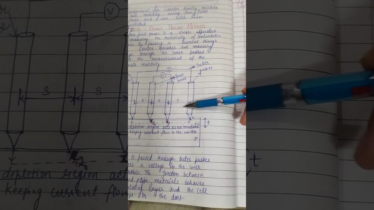 Four point probe method - YouTube