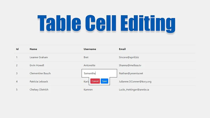 Solved Ext JS How To Disable Cell Editing For 9to5Answer solved-ext-js-how-to-disable-cell-editing-for-9to5answer
