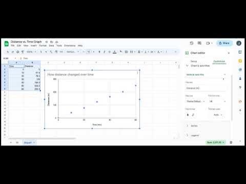 How to create a scatterplot on Google Sheet - YouTube