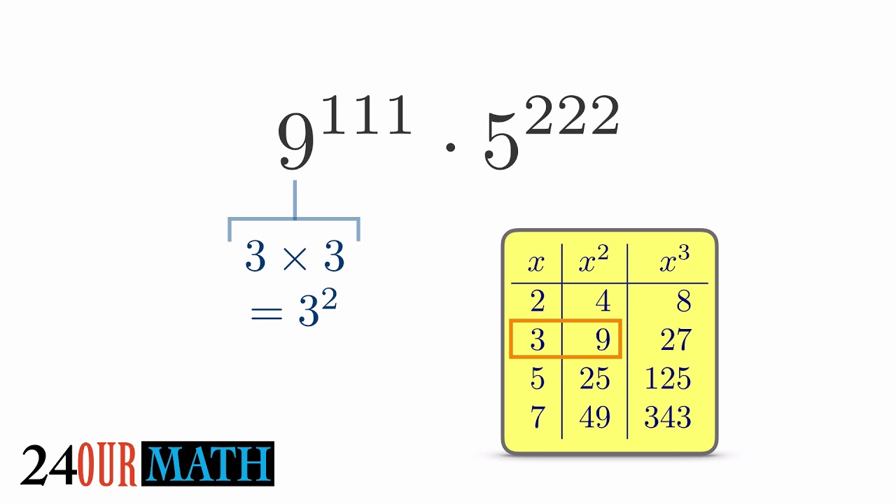 DSE 數學題 Math Example01 - Log & Indices (粵語) - YouTube
