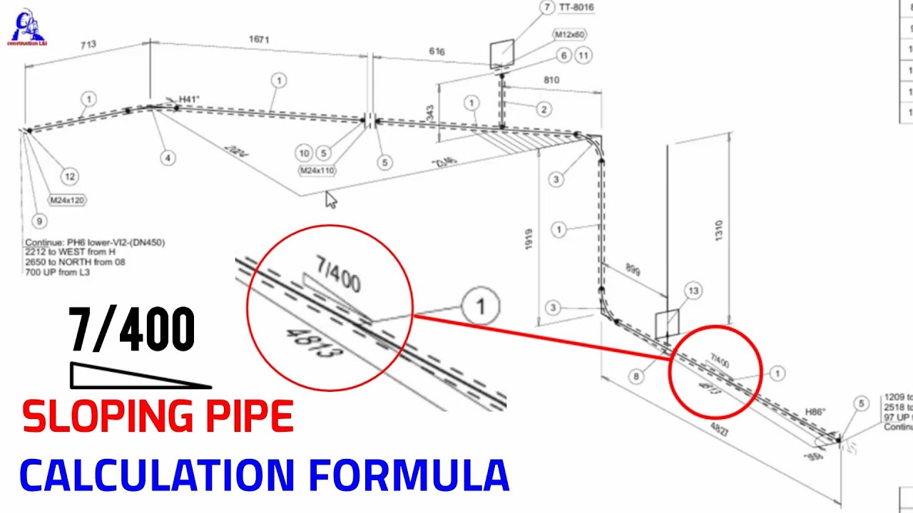 Sloping pipe calculation formula | how to find slope dimension 7/400 ...