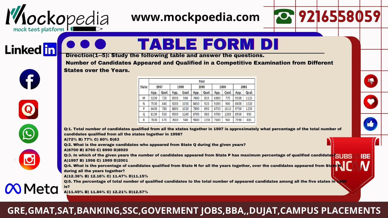 DI_TABLE FORM_Basic part 2 - YouTube