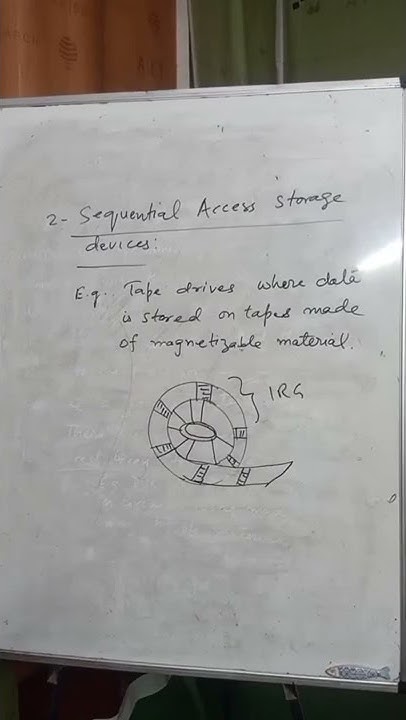 #sequential access storage devices - YouTube