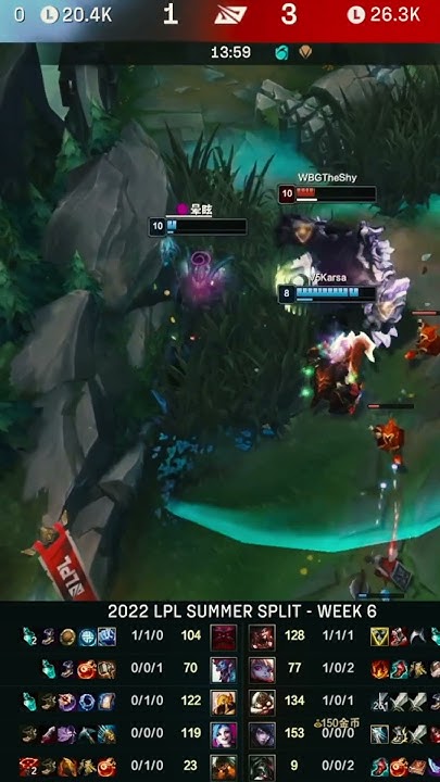 V5 vs WBG TheShy Gnar OMG 1v2 - 2022 LPL Summer #shorts - YouTube