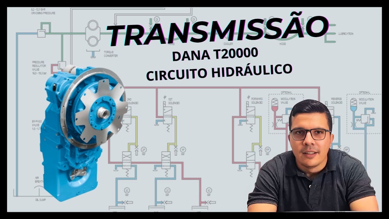 TRANSMISSÃO DANA T20000 - Aprenda o circuito hidráulico! - YouTube