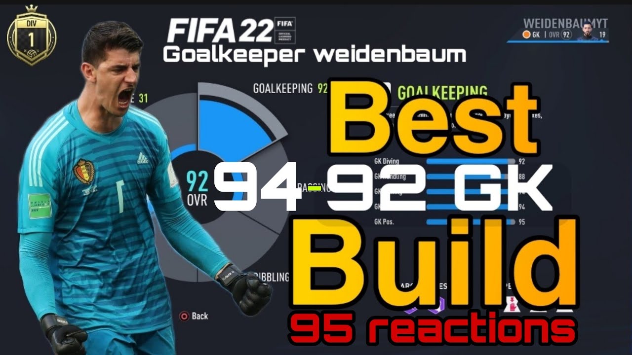 Fifa 22 Pro Clubs | Best Goalkeeper build | Updated Version Coming Soon ...