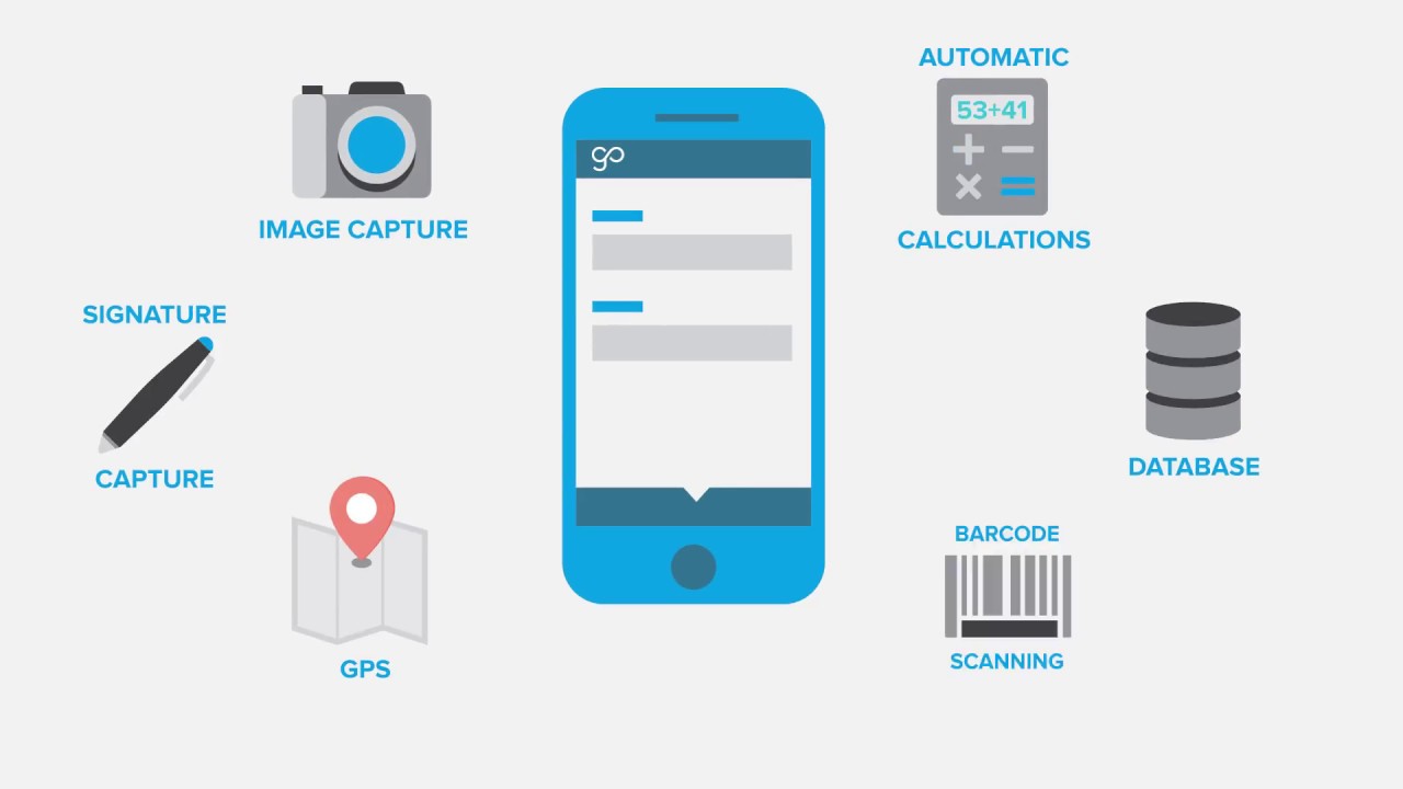 Take Back Your Time with GoCanvas - YouTube