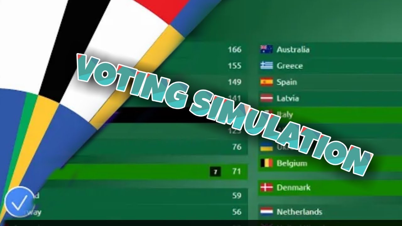 Eurovision 2020 Voting Simulation (Part 2/3) - YouTube